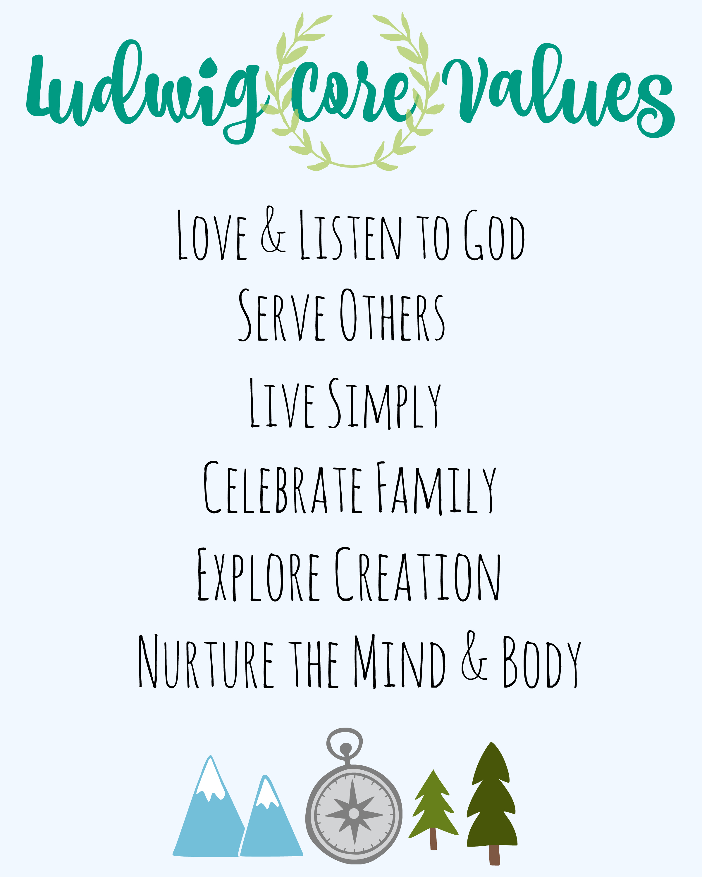 Core Values – Waiting Passionately